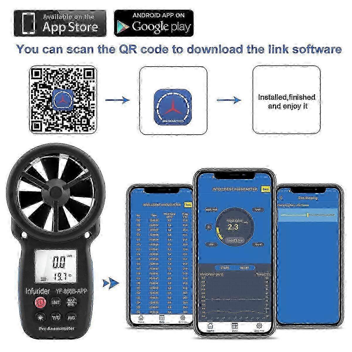 Digital Weather Station for Outdoor Activities with Wind Speed & Temp ...