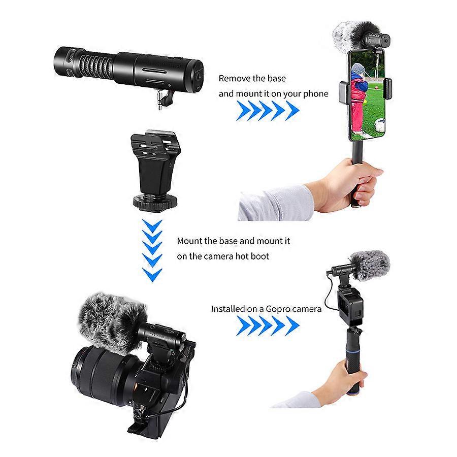 3.5mm Real-time Monitoring Recording Microphone Hypercardioid Condenser ...