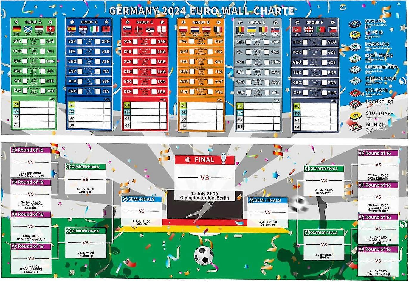 Euro 2024 Football Planner, Tableau mural du Championnat d’Europe 2024 ...