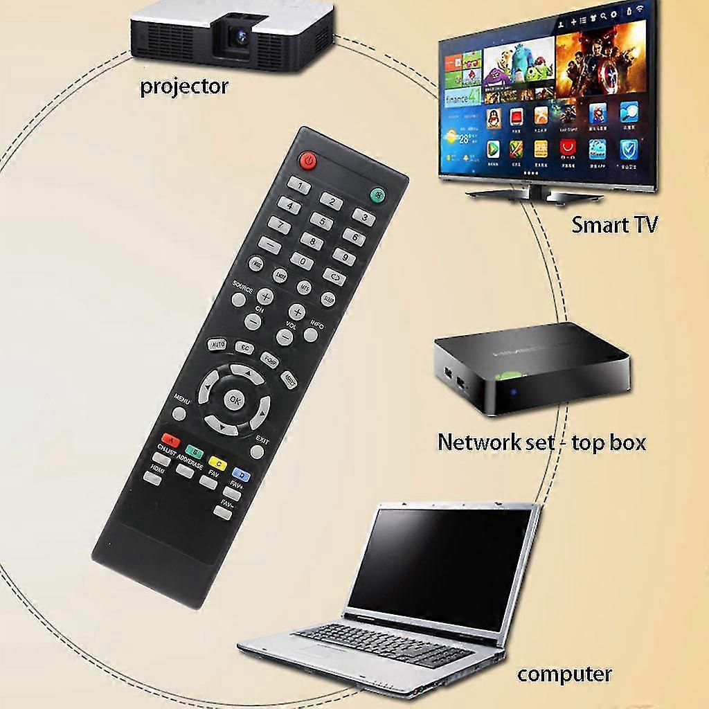 Universal Remote Control Replaceable For Seiki Lcd/led Tv Remote ...
