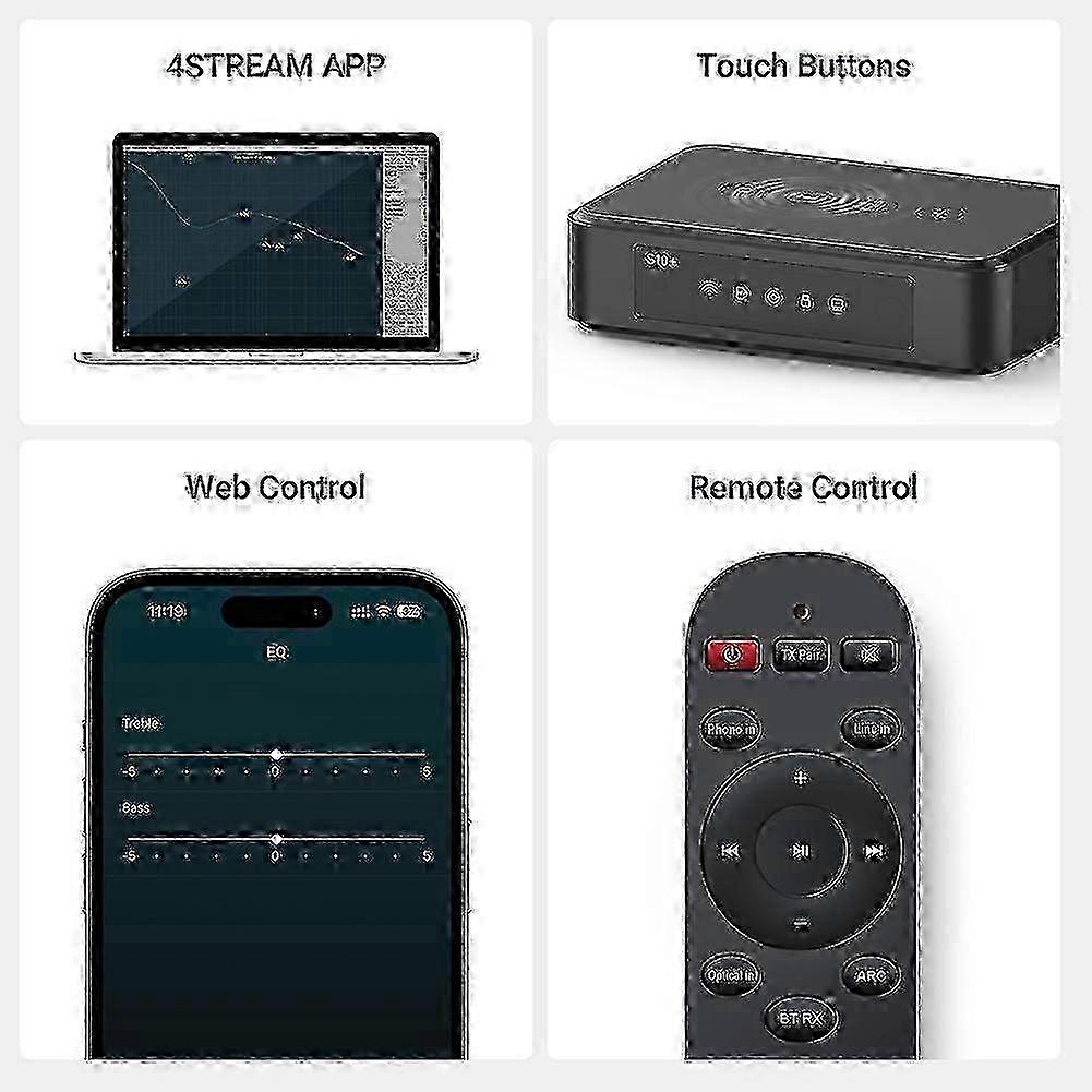 Arylic S10+ Wireless Music Streamer 3.5mm Jack Aux Wireless Bluetooth ...
