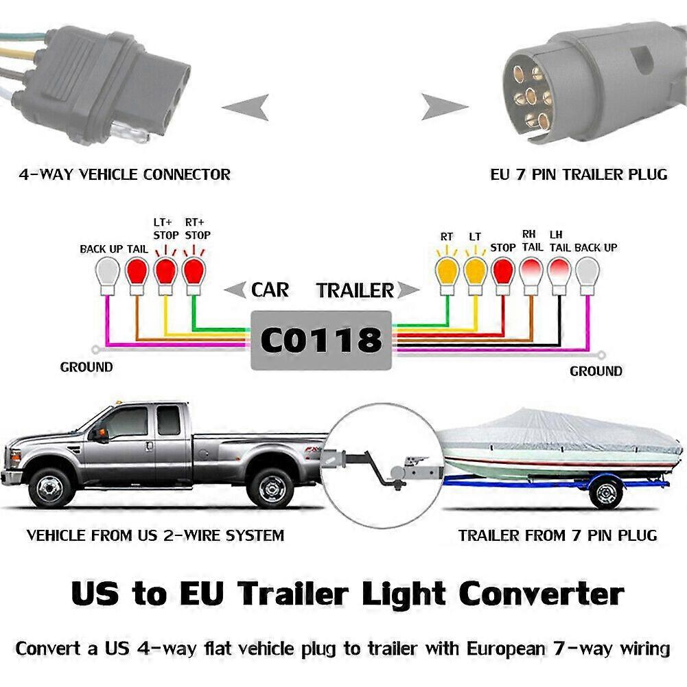 US to Europe Trailer Light Converter 4 Way Flat Socket (American ...