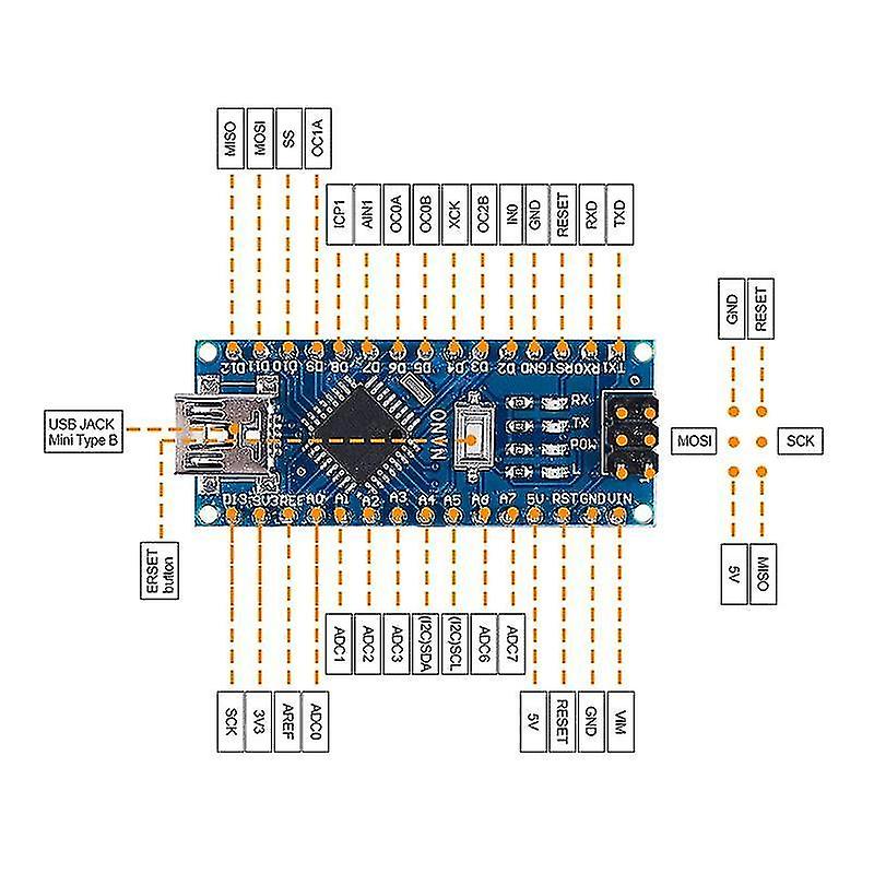 Robotic toys arduino insect robot cars nano 3.0 starter kit robotics ...