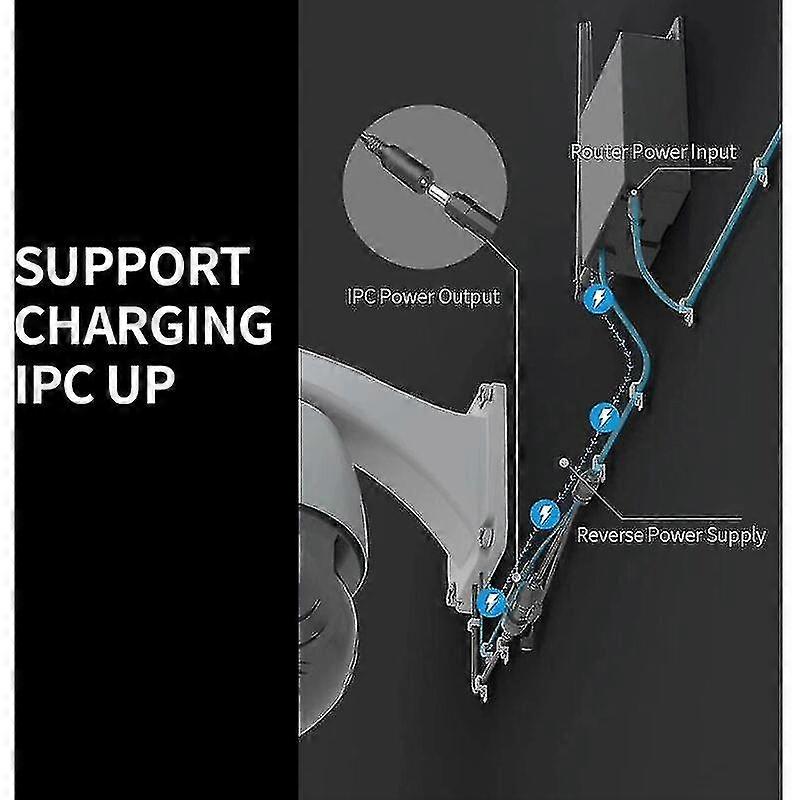 Waterproof Outdoor 4g Router With Sim Card Slot 5dbi Antenna Wall ...