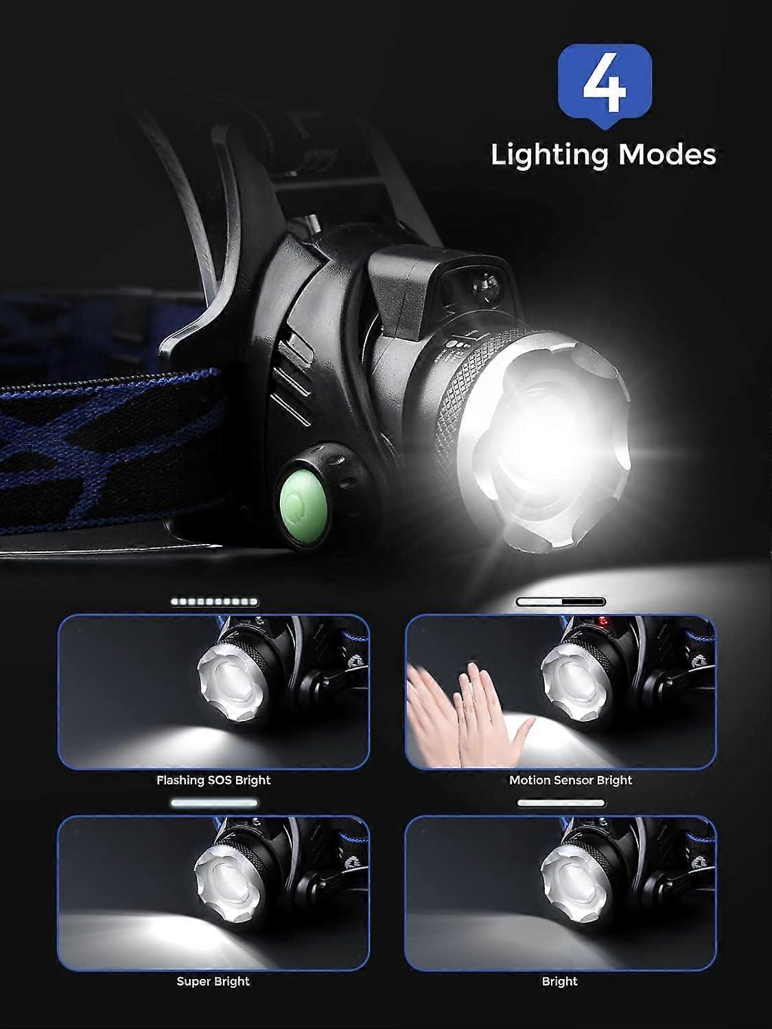 Rechargeable Headlight 1500 Lumen Zoom LED Headlamp 4-Mode Operation ...