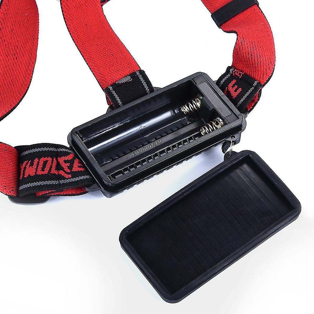 Skywolfeye Usb Rechargeable 8 Led Headlight Flashlight Work Light ...