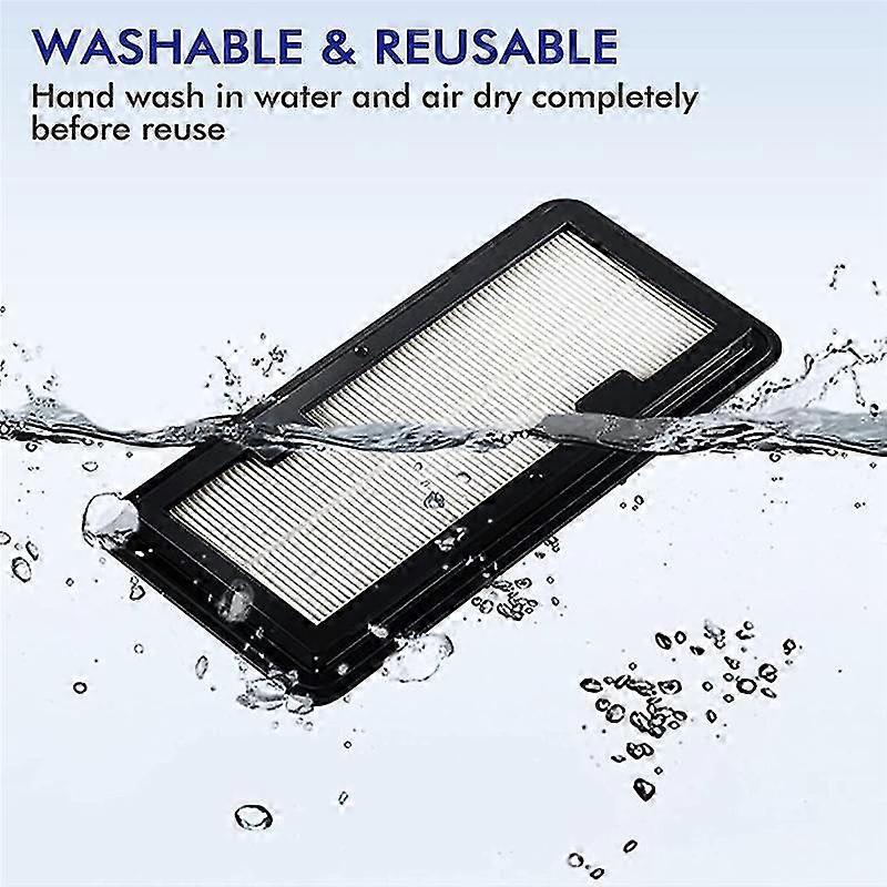2Pcs Washable Replacement Hepa Filters for Jet Bot AI+ and Jet Bot+ ...