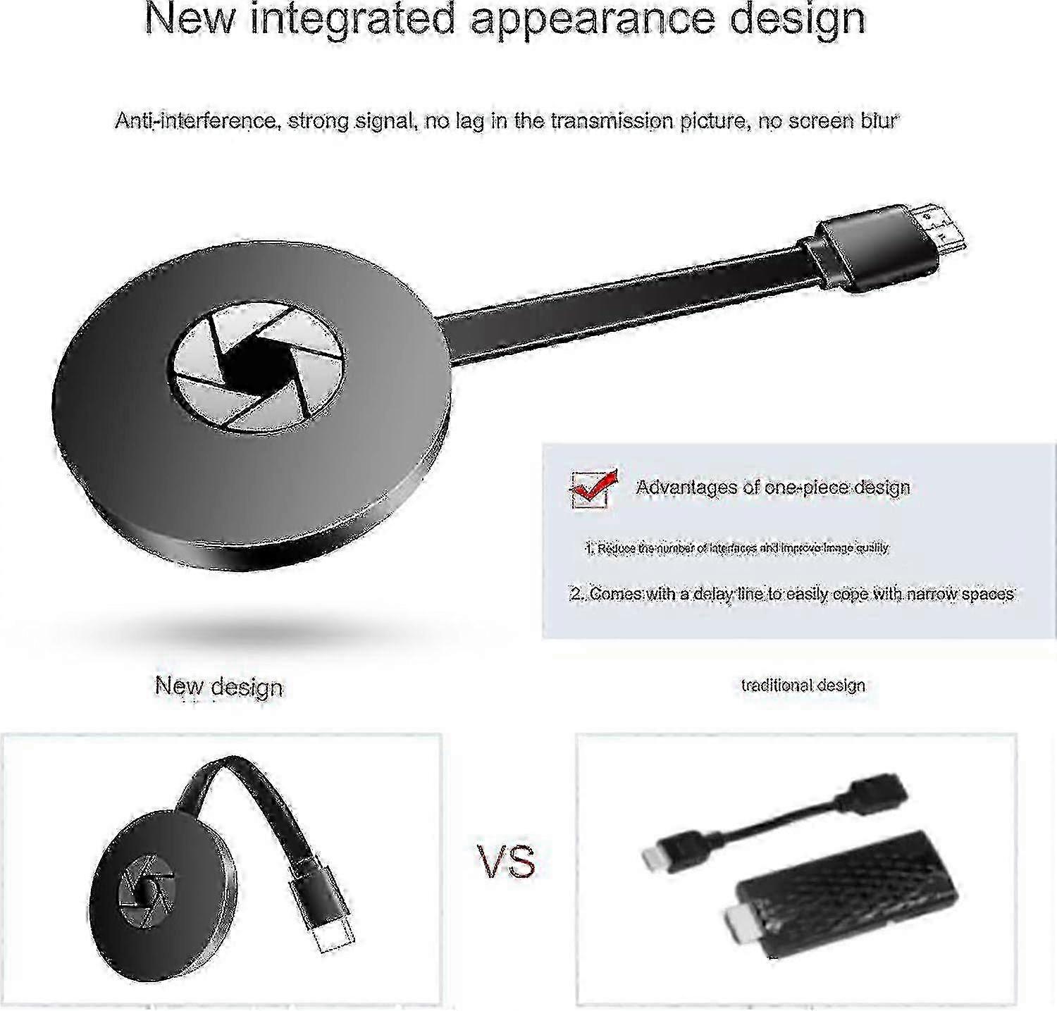 Smart Tv Evolution, Sync Tech Smart Tv Evolution, Synctech Smart Tv Box ...