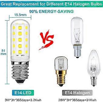 E14 LED Bulb 3W Cool White 6000K 28W 33W Halogen Equivalent Energy ...