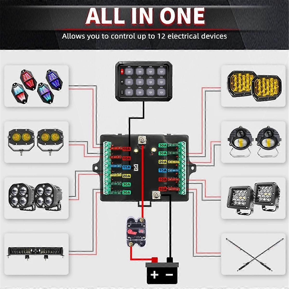 12 Gang Switch Panel Bluetooth RGB Switch Pod 12v Switch Panel for Car ...