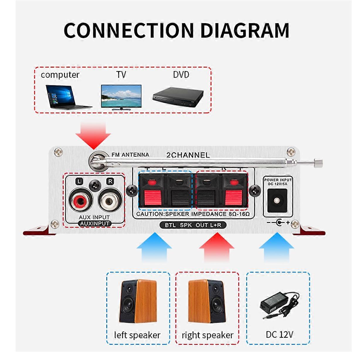 LDZS Mini 12v Car Audio Car Bluetooth Amplifier High Power Plug-in Card Bluetooth Amplifier for ...