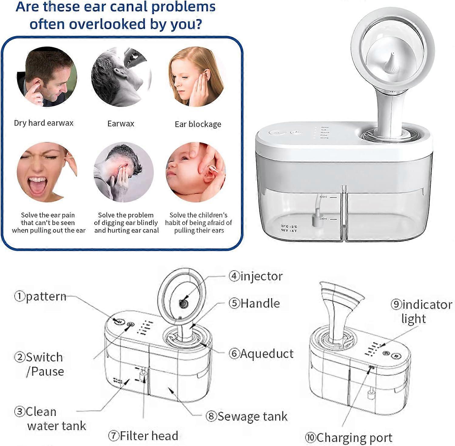 Electric Ear Cleaner, Ear Cleaner, Ear Wax with 4 Cleaning Modes, 400 ...