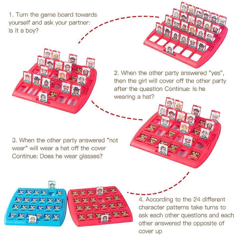 Guess Who Board Game, Who is it? Guess Who Whats Their Name Classic ...