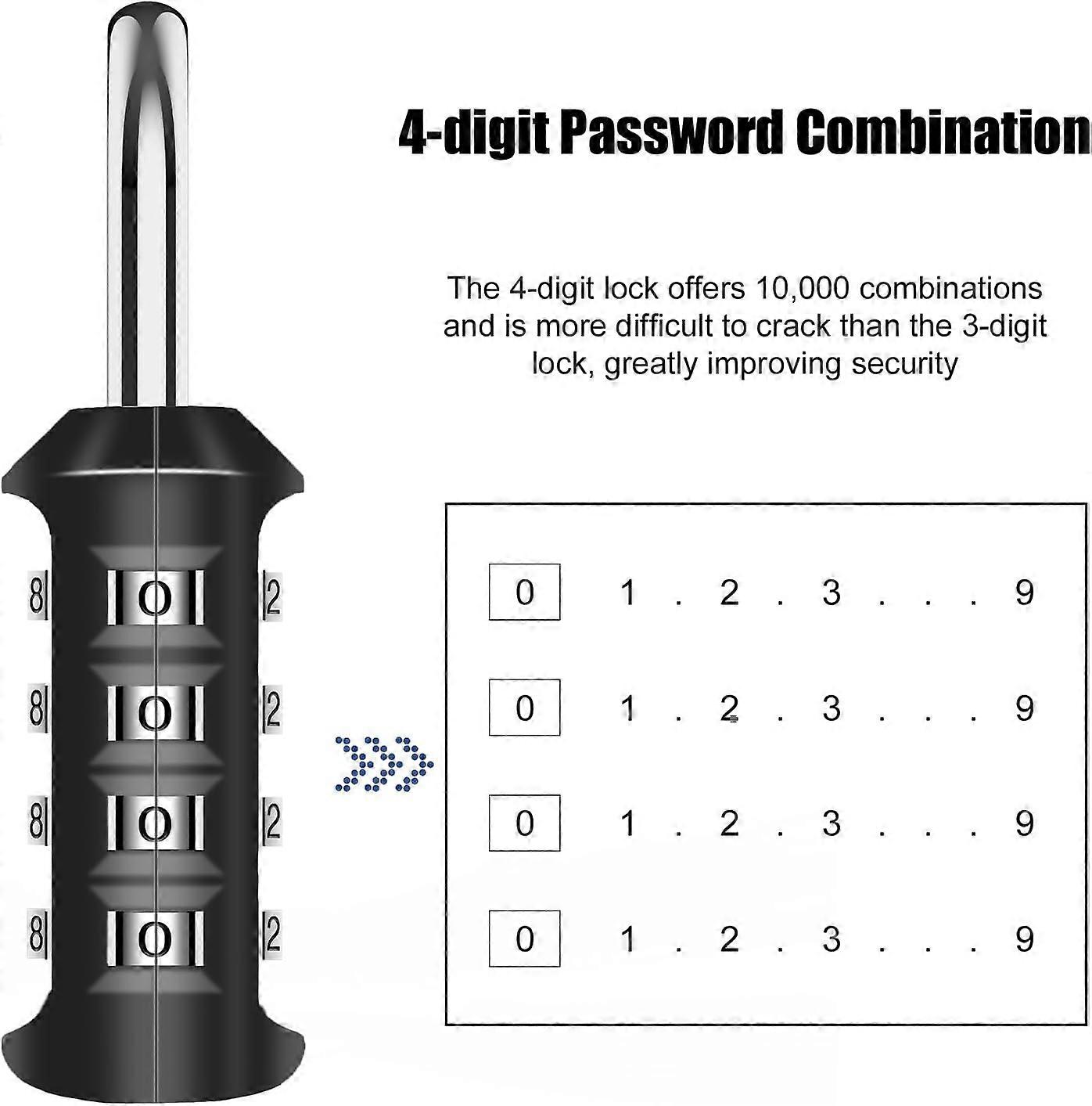 Combination Lock Waterproof 4 Digit Padlocks with Combination Code ...