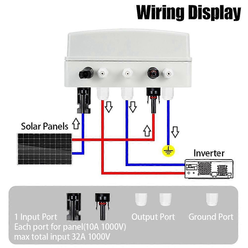 Solar Photovoltaic PV Combiner Box with Protection 1 Input 1 Out DC ...