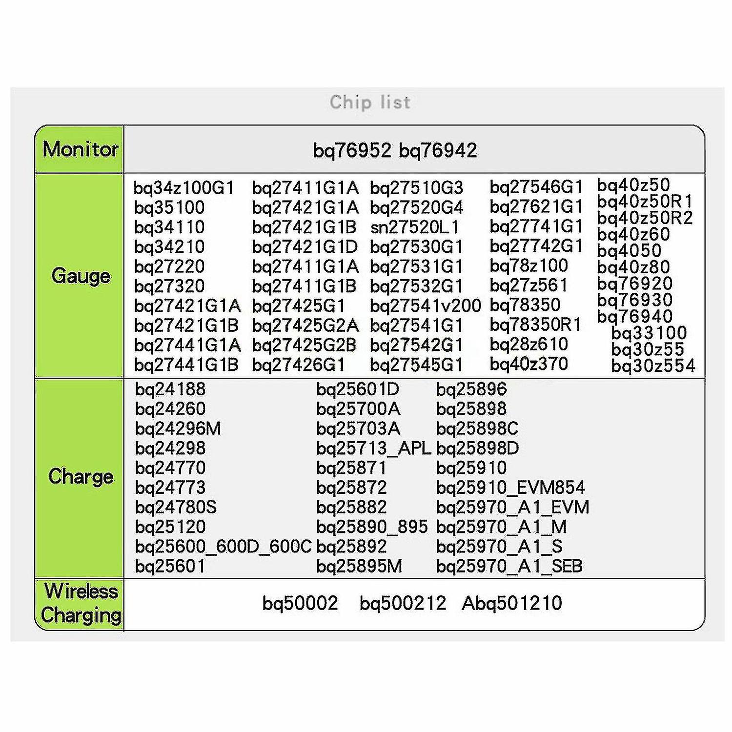 Ev2400 Battery Metering Chip Programmer Uav Battery Debugger For Ev2300 For Ti-yu | Fruugo UK