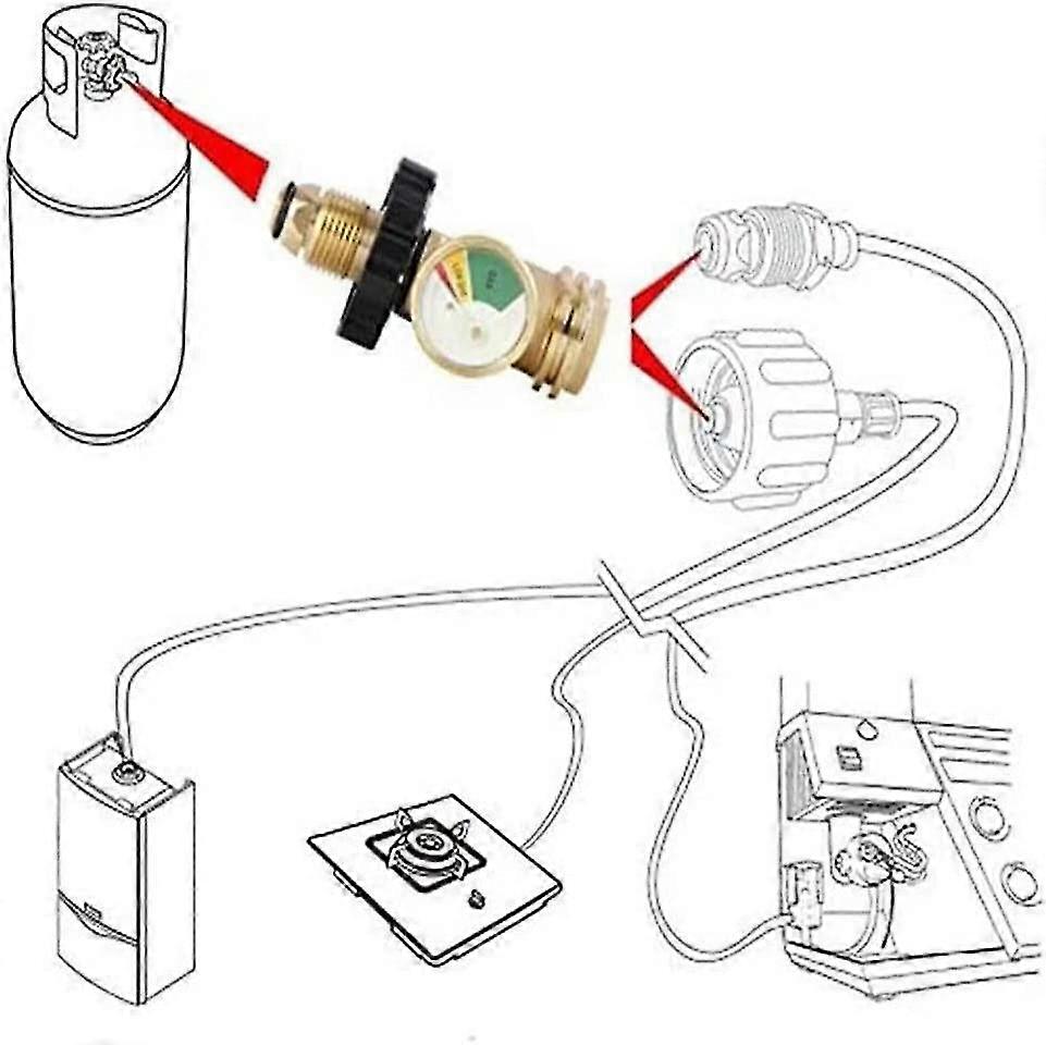 Propane Gas Gauge,high Low Gas Pressure Gauge, Level Inditor Propane ...