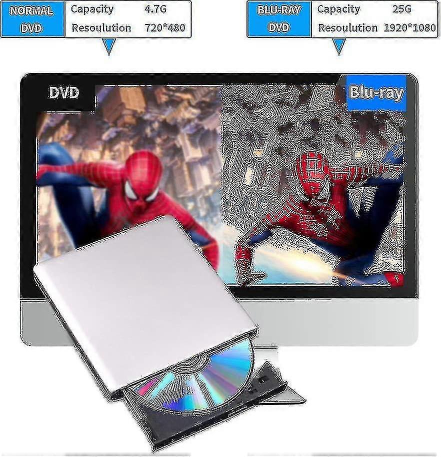 External Blu Ray Dvd Drive 3d, Usb 3.0 And Type-c Bluray Cd Dvd Reader ...
