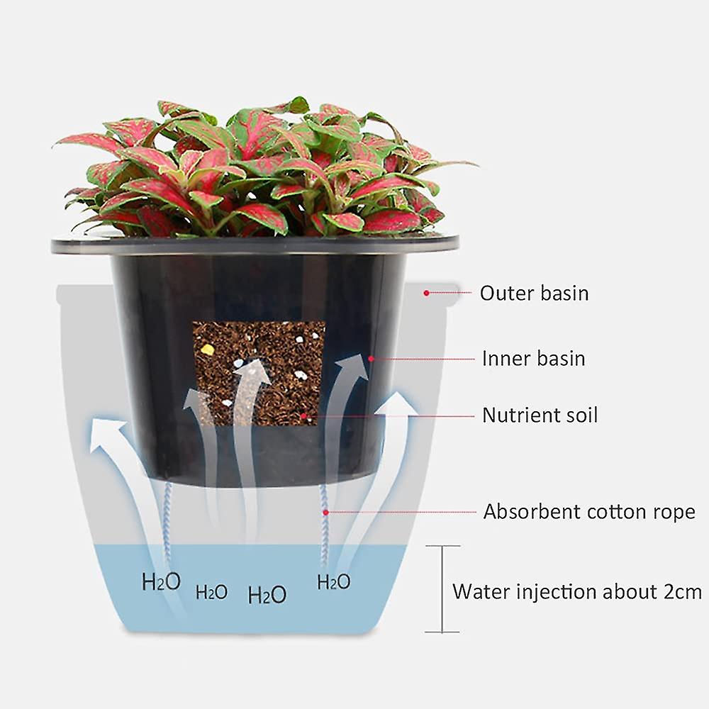 2024 3pcs Herb Pot, Indoor Herb Pot, Auto Watering Flower Pots ...