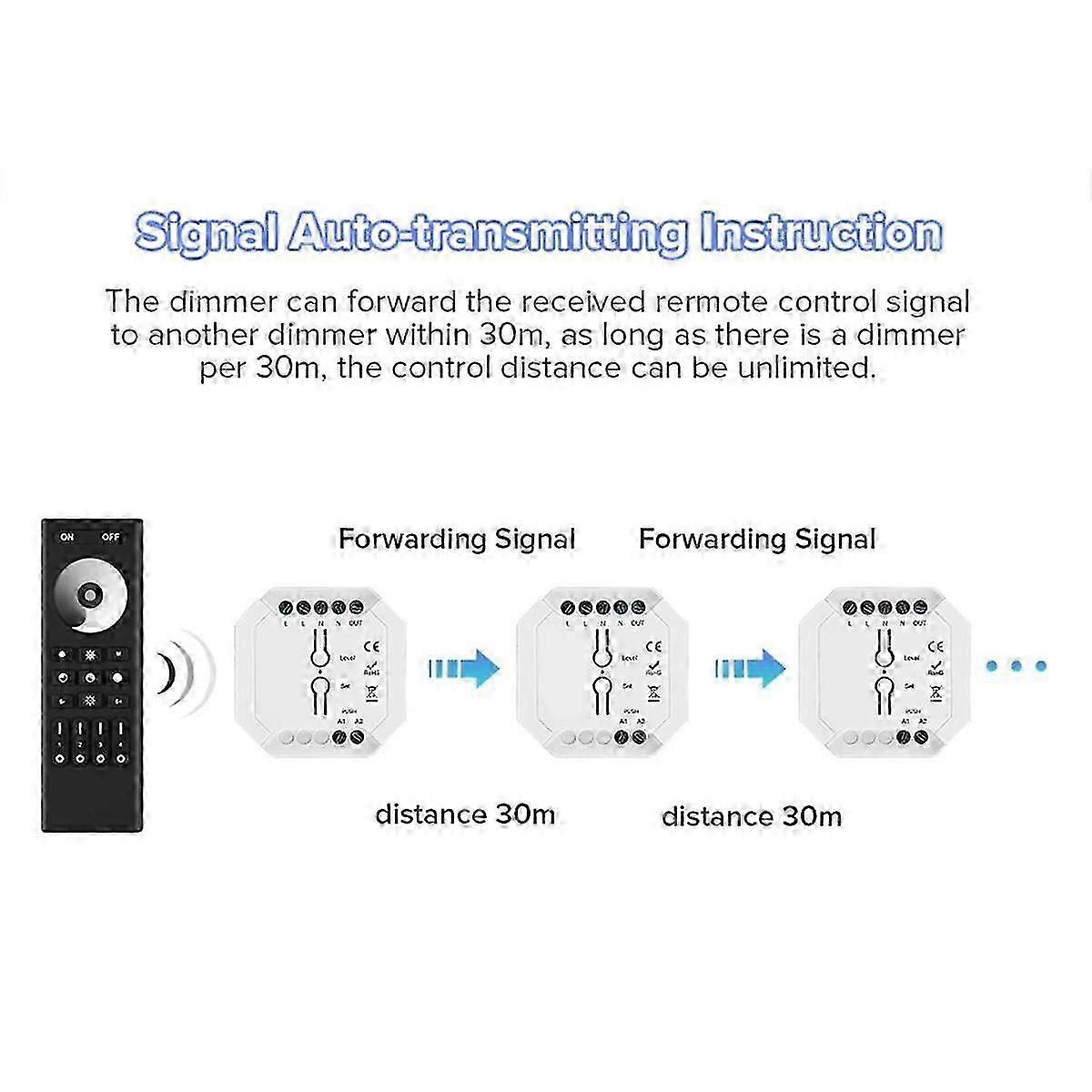 2.4G RF Triac Dimmer LED Controller Smart Dimmer Support Smart APP RF ...