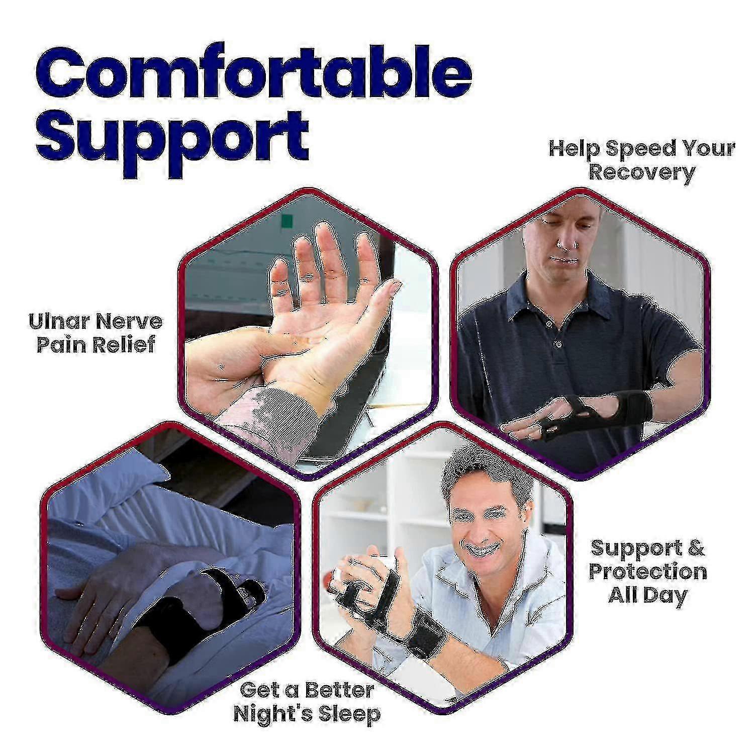 Metacarpal Finger Splint Hand Brace, Ulnar Gutter Splint | Fruugo UK