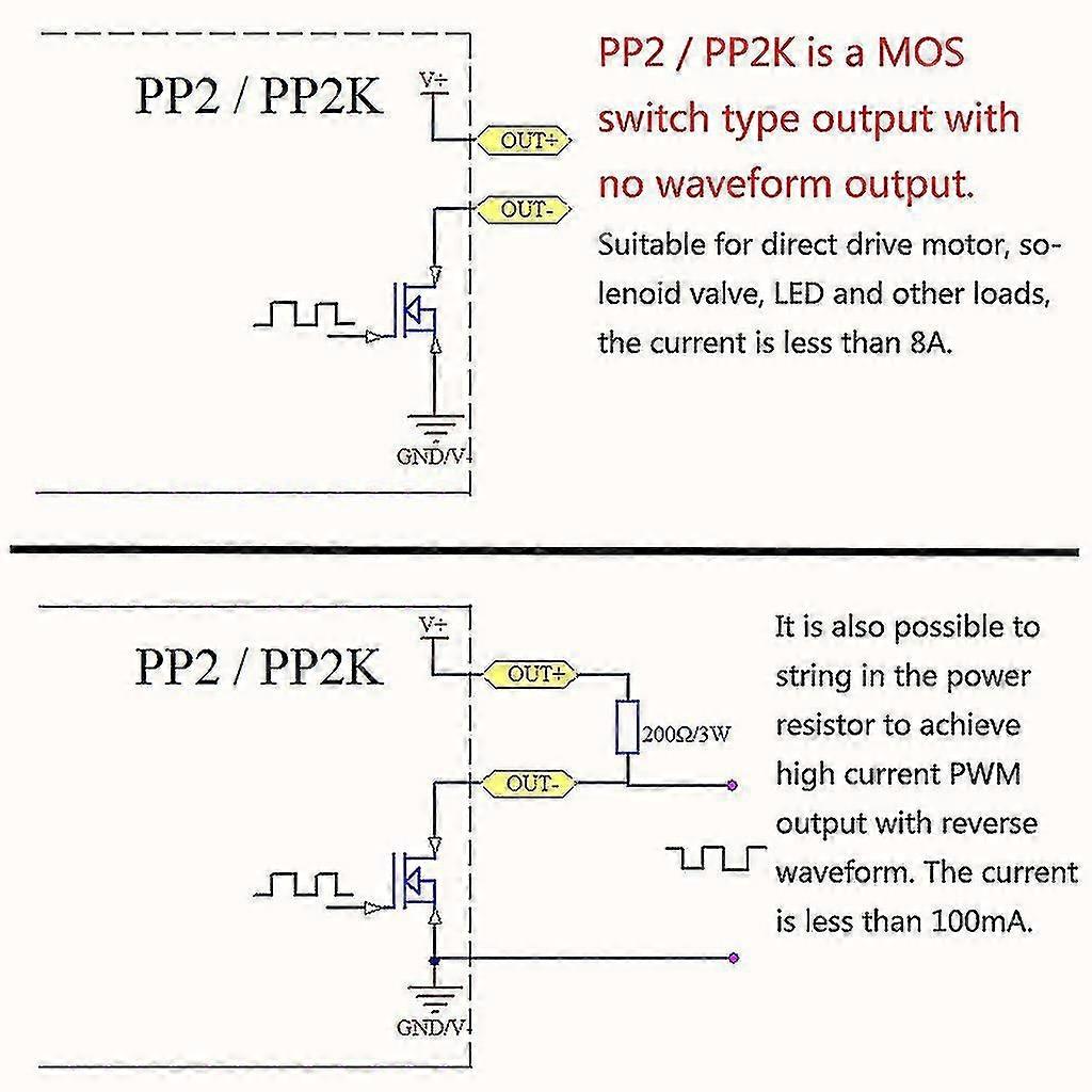 Zk-pp2k Pwm Dc Motor Speed Controller Frequency Duty Cycle Regulator ...
