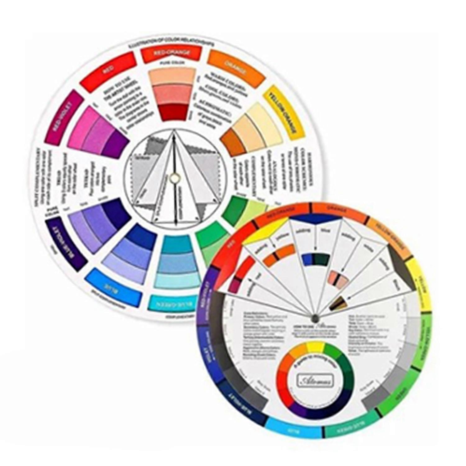 2 Pcs Colour Guide Wheel Clear Colors Location 12 Colors 23cm 14cm ...