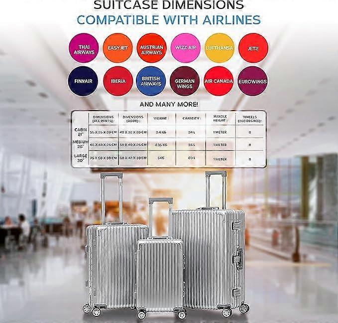 Flight Knight Cabin Medium & Large Suitcase Set for 100+Airlines Hard ...