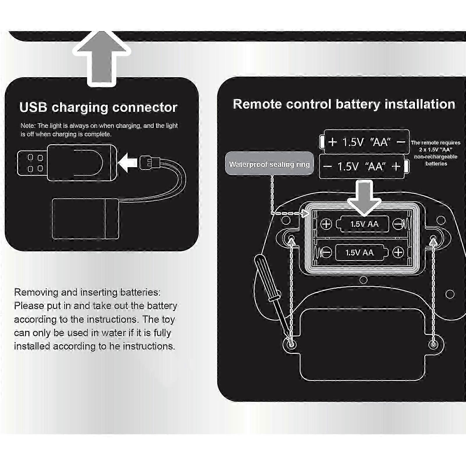 Remote Control Boat for Kids, Self Righting RC Boat with Led Lights ...