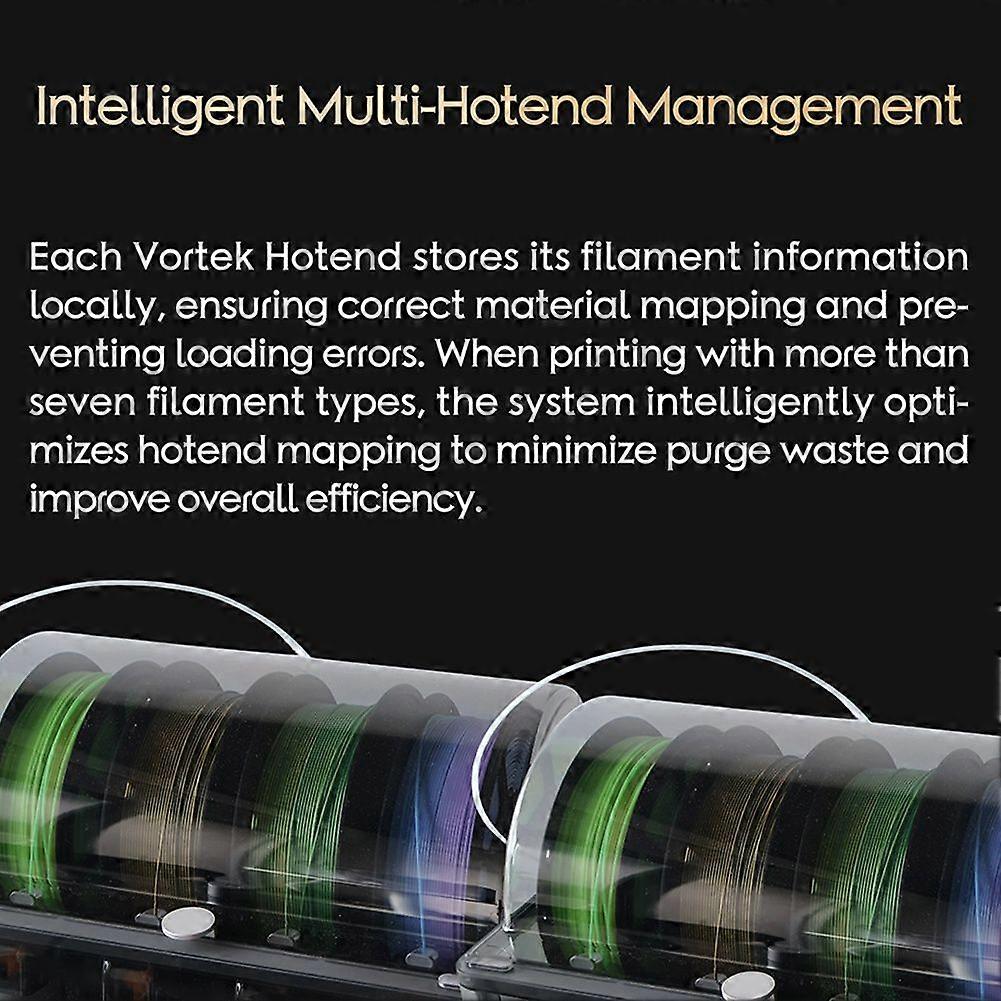 Induction Hotend for H2C Standard Flow Hotend for Bambu Lab H2C 3D ...