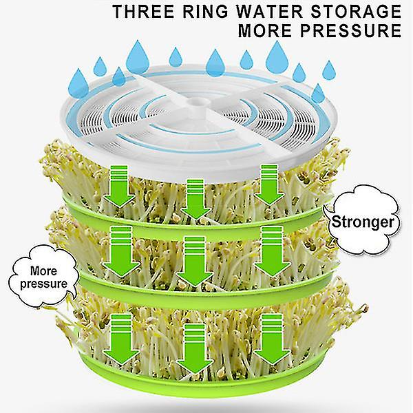 Automatic Sprouter Machine Bean Sprouts Growing Machine Large-capacity ...