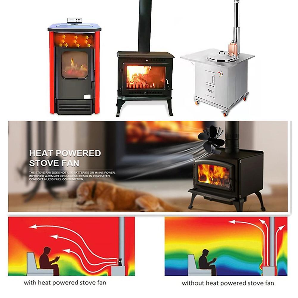 Four-blade Self-starting Fireplaces Fan Low Noise Efficient Fire Places ...