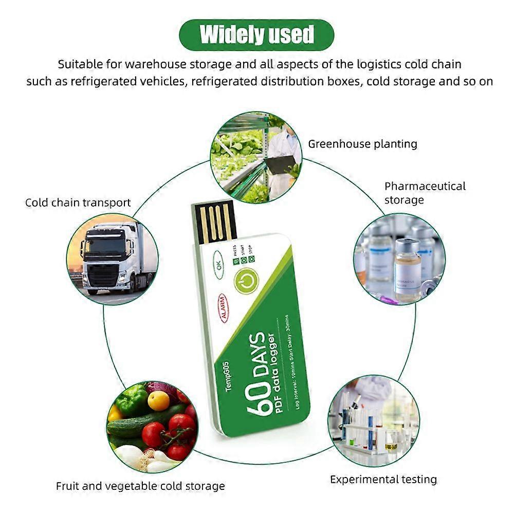 Digital Portable Miniature High Accuracy Data Logger Temperature Sensor ...