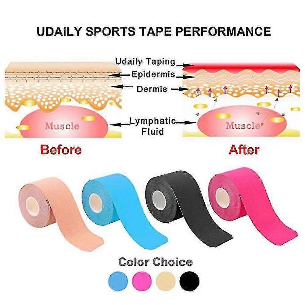 Kinesiology Tape Kinesio Tape Grip Tapes Athletic Recovery Elastic ...