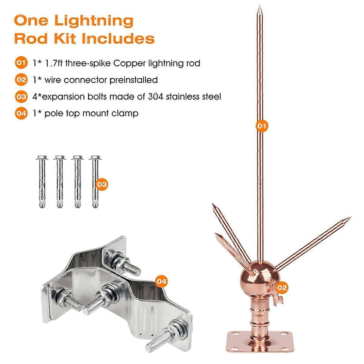 Rod, Copper Brass Rod Kit Removable Protection Equipment System for ...