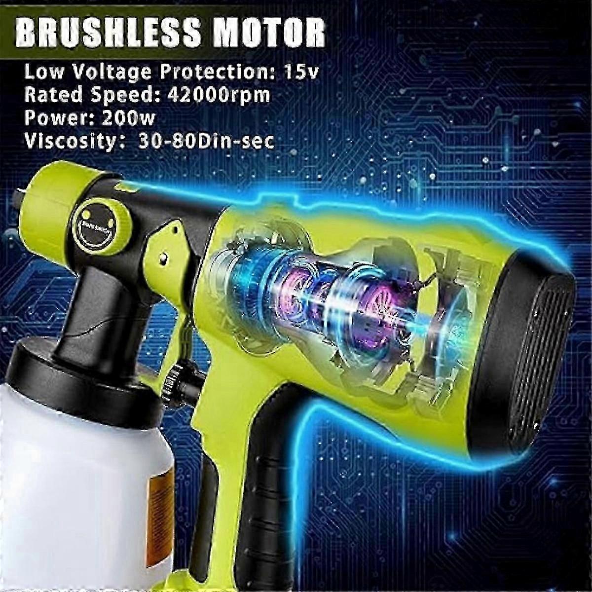 Paint Sprayer for Ryobi 18V Battery, Cordless Paint Sprayer with 1000ML ...