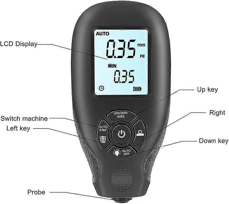 Durable Digital Car Paint Tester Coating Thickness Gauge (Black ...