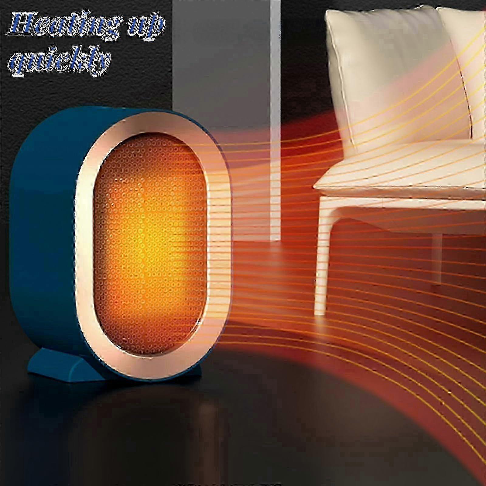 Portable Battery-Powered Heater for Camping & Office - 3 Heat Modes ...