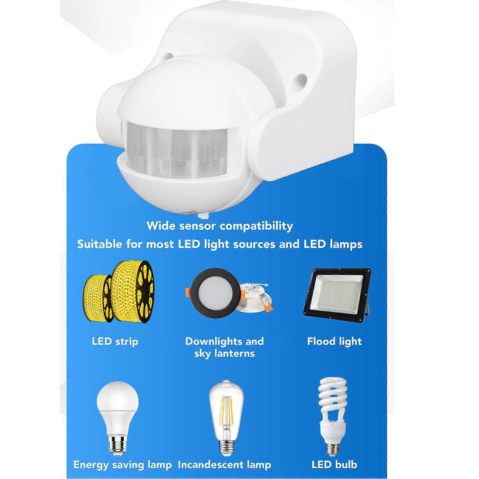 Wall Mounted Motion Sensor Automatic Dusk to Dawn Spherical PIR Sensor ...