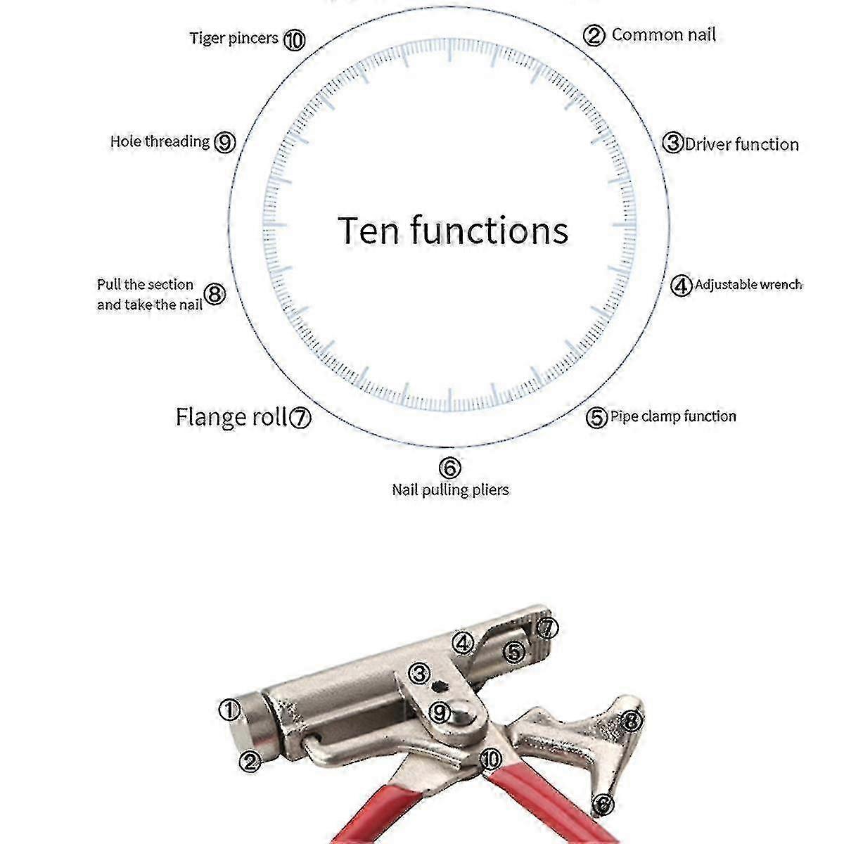 Multifunctional Hammer, Steel Nail Hammer, Manual Nail Hammer ...