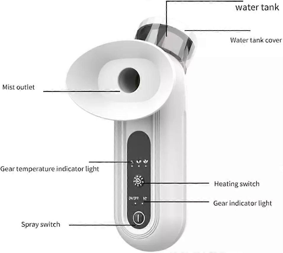 Nano Eye Mist Steam Sprayer, Mini Handheld Rechargeable Eye Drop Mister ...