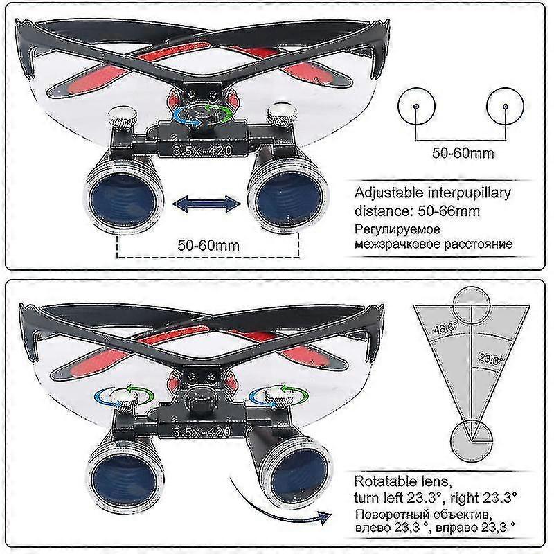 2.5x/3.5x 420 Mm Dental Loupe Magnifier Binocular Magnifier Surgery ...