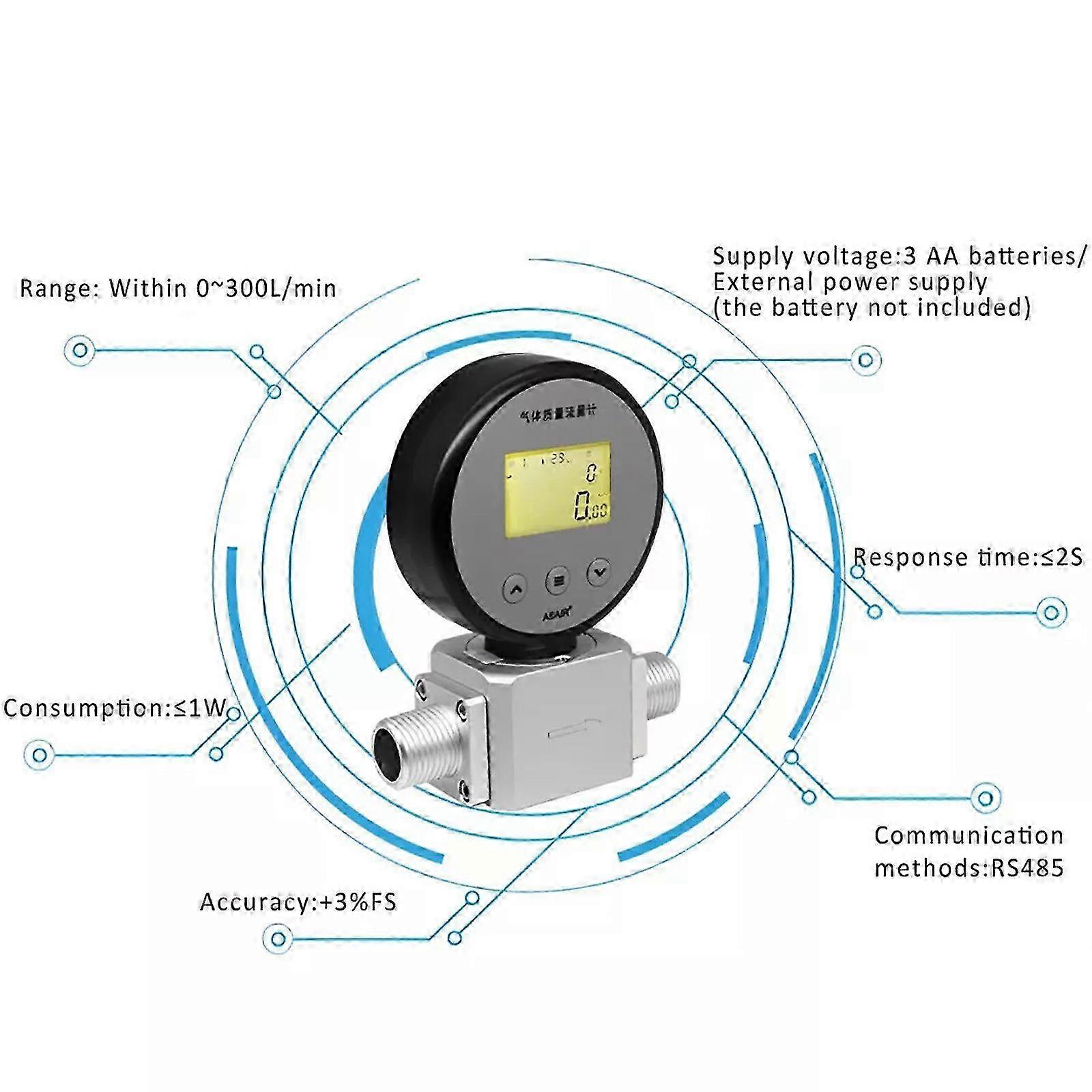 (0-100L Min) 50ml-300l Digital Gas Flow Meter Gas Mass Air Nitrogen ...