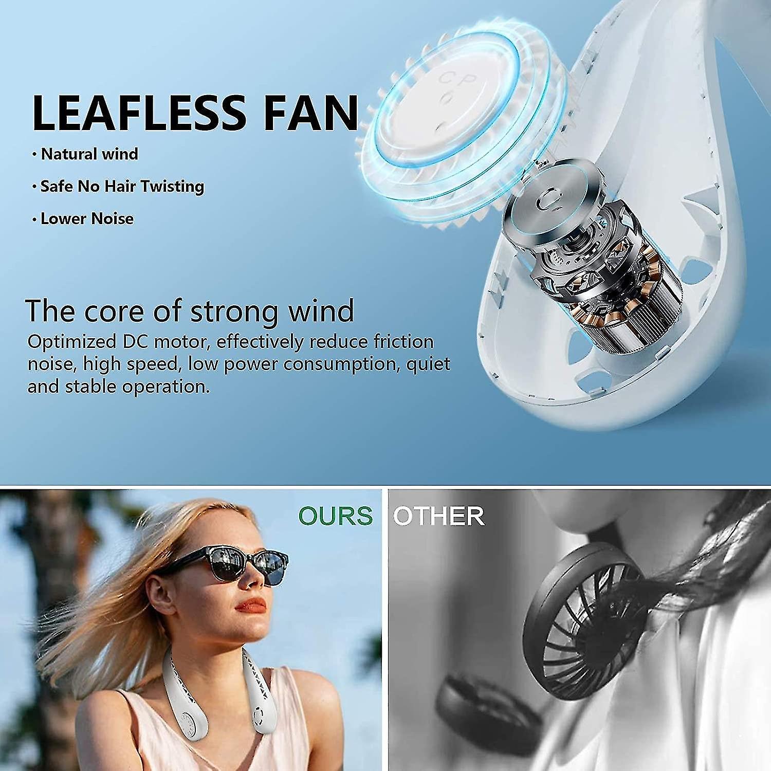 The portable neck fan from popular earphone design the leafless neck ...