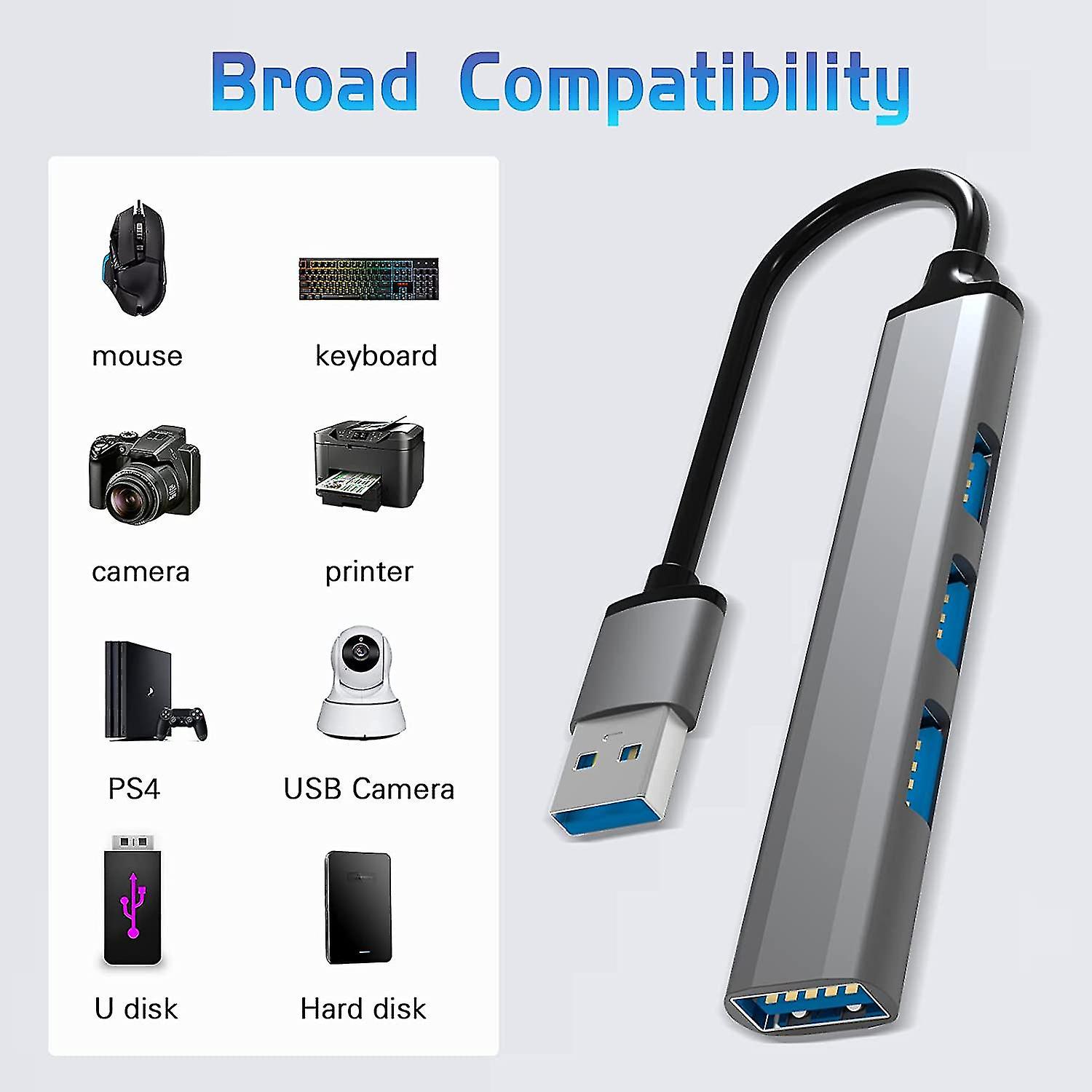 Usb Hub,4-port Usb 3.0 Hub Ultra-slim Data Usb Splitter Charging ...