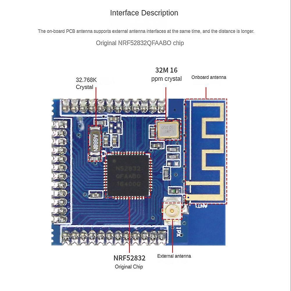 Nrf52832 Tooth Ble4.2 Module External Antenna Ipex Low 2.4g Wireless ...
