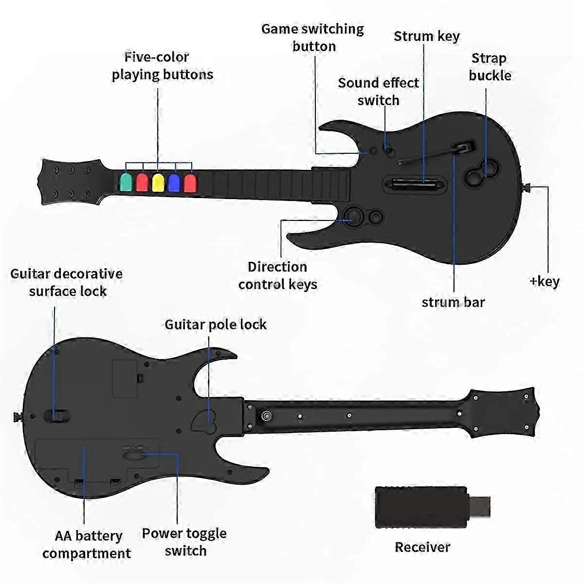 2.4G Wireless Game Guitar Controller for PC Compatible with Clone Hero ...