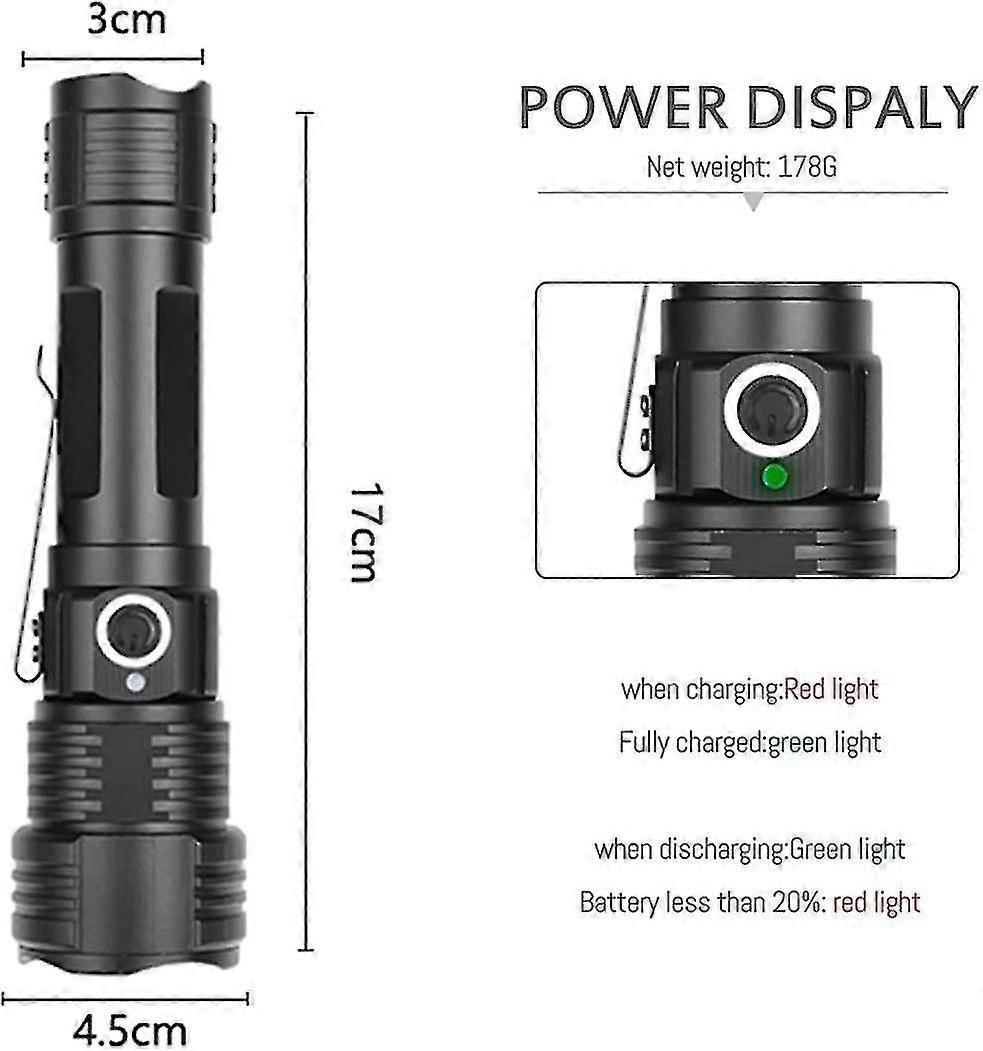 Tactical Torch 4 Colors In 1, Super Bright Rechargeable Led Flashlight With Uv Red Green White ...