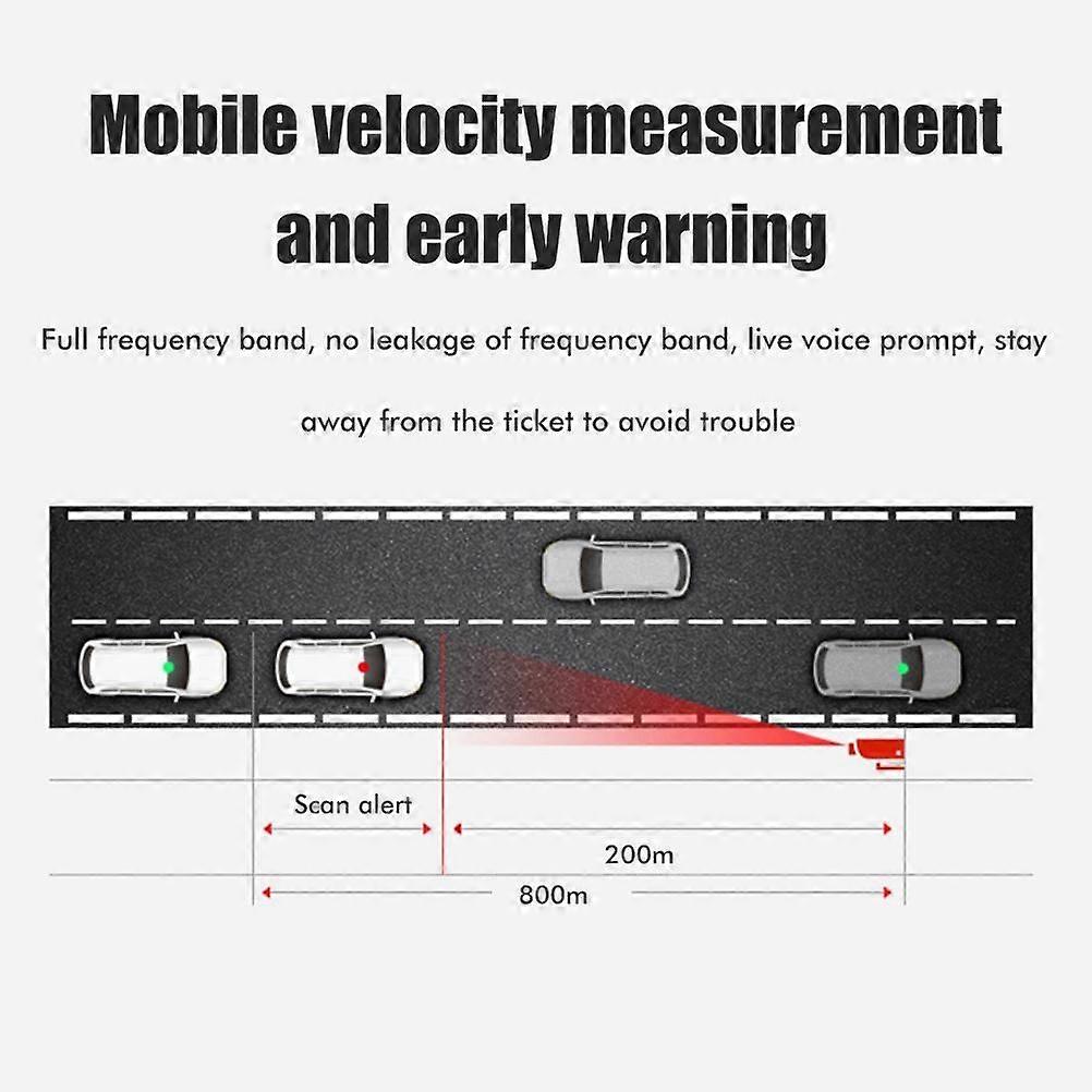 Radar Detector for Cars Long Range Radar Detection Vehicle Speed Alarm ...