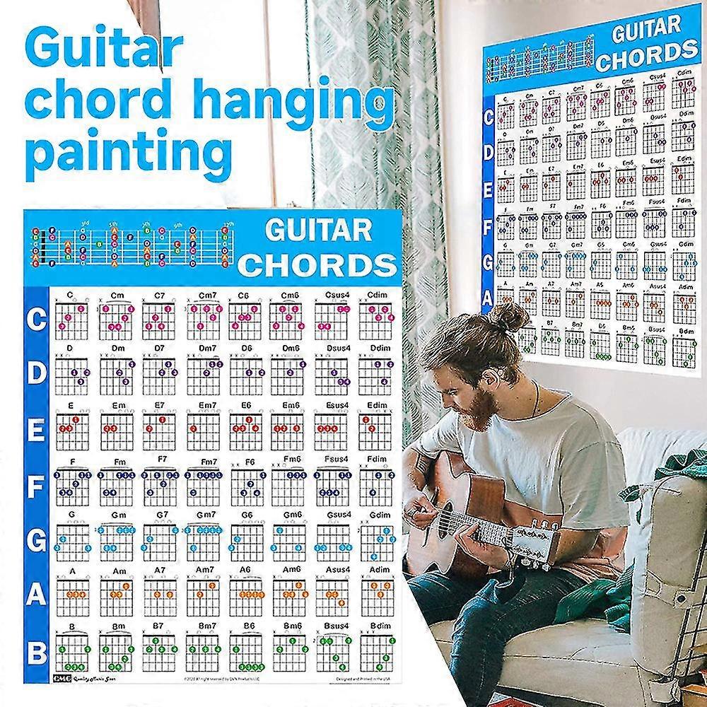 Guitar Chord Chart of Essential Chords, Reference Poster for Guitar ...